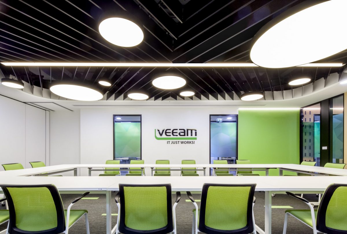 VEEAM - AMA Design
